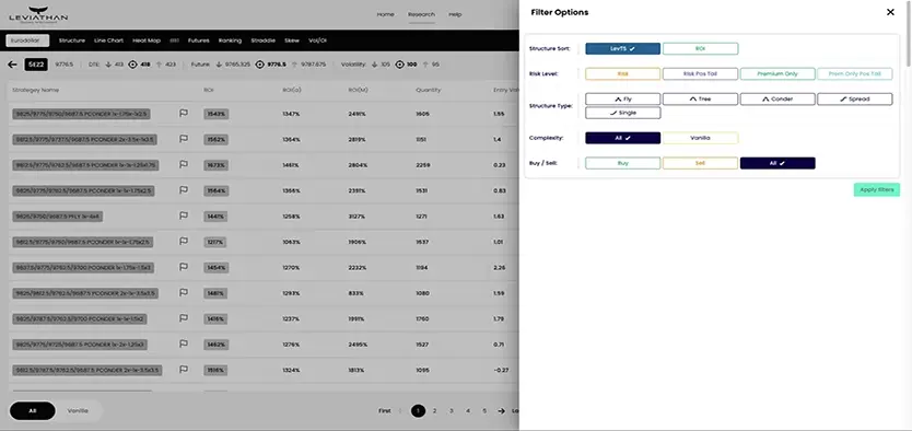 Leviathan Line Chart | Financial Analysis Chart Tools