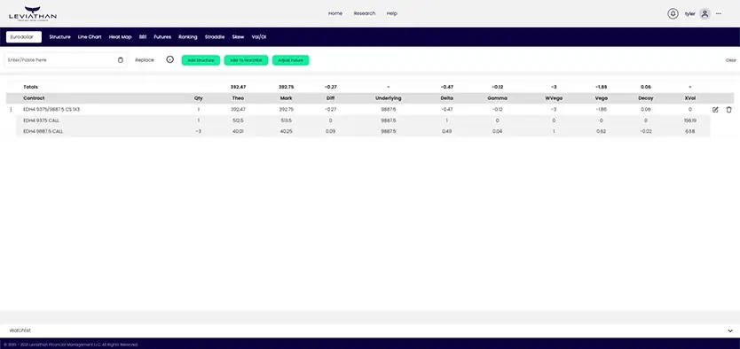 Option Calculator/ Structure analyzer - Leviathan Analytics