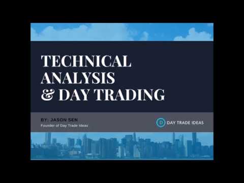 DAY TRADE IDEAS MAY 10th - Leviathan Analytics